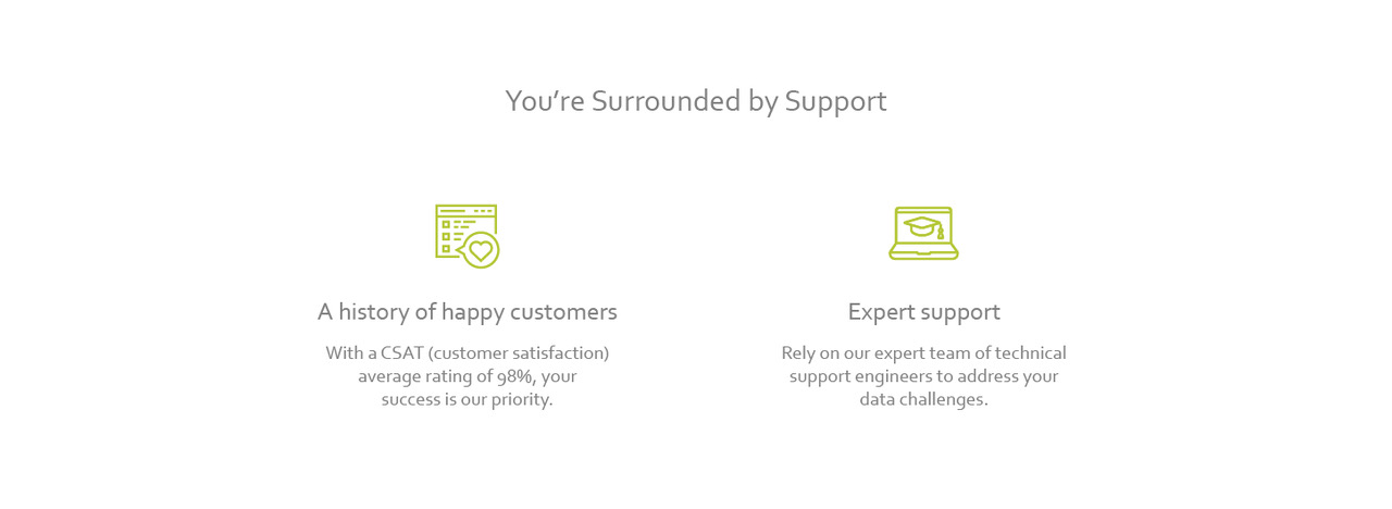 Home [support.datadobi.com]